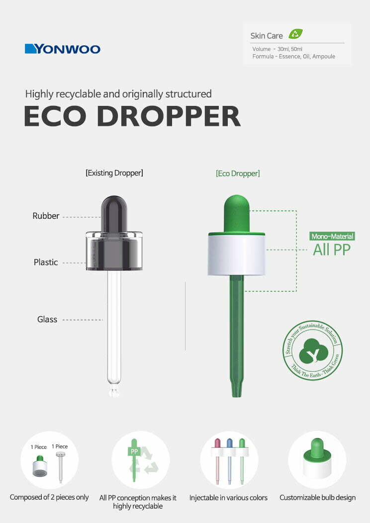 Eco-Dropper - Sustainable Luxury - PKG Group