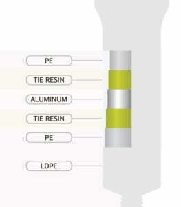 Tubes - Overview - PKG Group