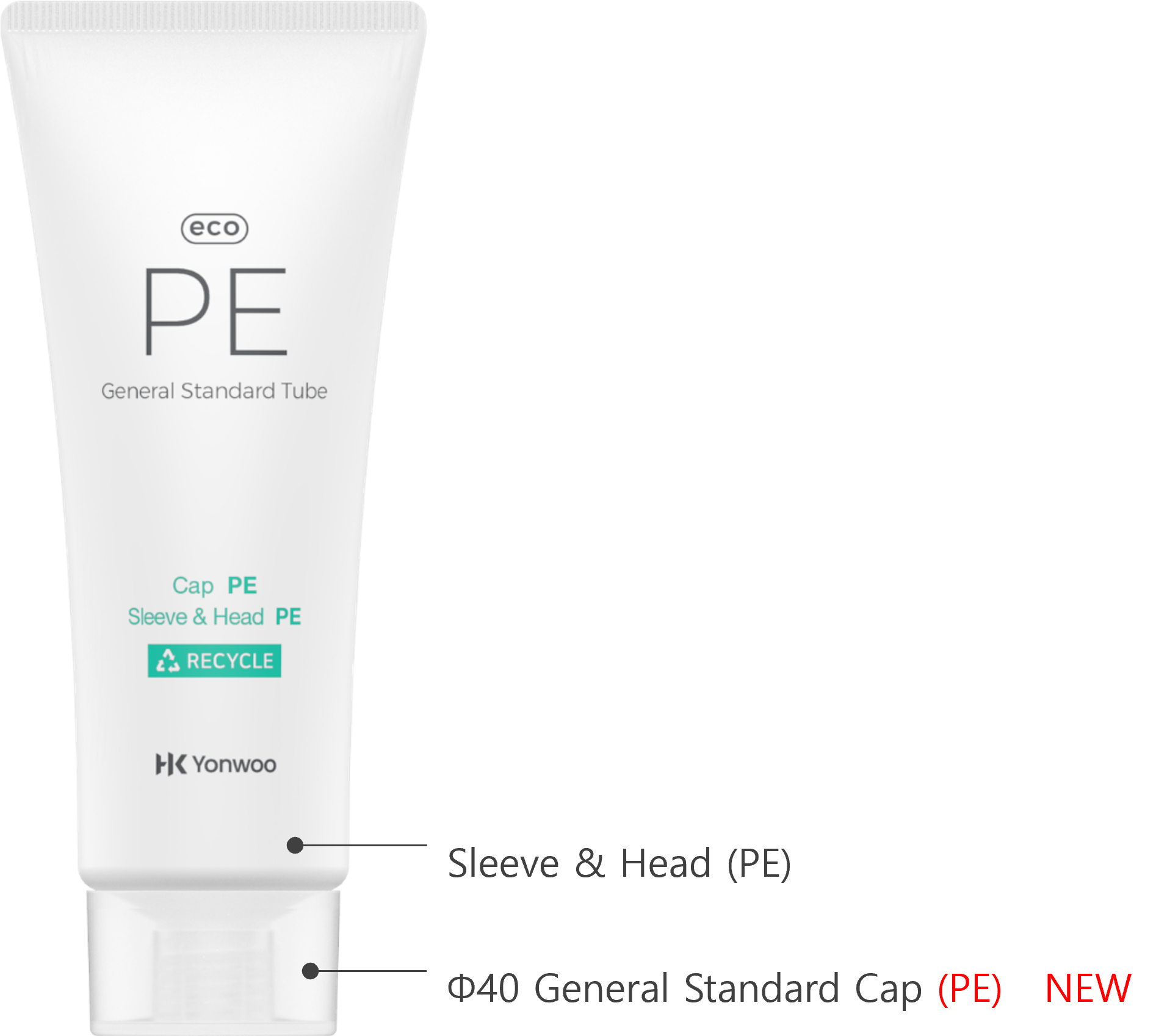 Ø40 General Standard Cap (PE) - PKG Group